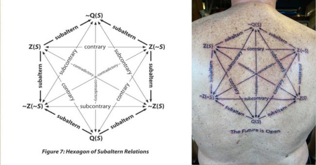 Greg's Tattoo (podcast) - Greg Boyd - ReKnew